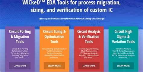 Top 10 Global Semiconductor Eda Tool Suppliers Ibe Electronics
