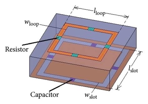 The Configuration And Equivalent Circuit Of The Miniaturized Band Pass