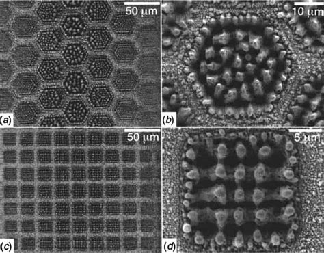 What Are Ultrafast Lasers Used For