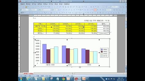 Itq한글 6강 9 Itq한글 모의고사 1회 풀이 2번 차트작성 Youtube