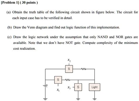 [problem 1] 30 Points A Obtain The Truth Table Of The Following Circuit Shown In Figure