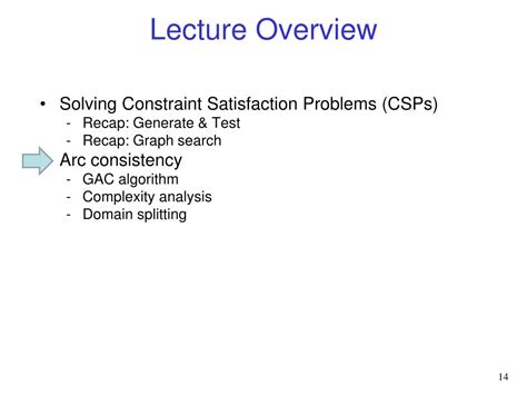 Ppt Arc Consistency And Domain Splitting In Csps Powerpoint