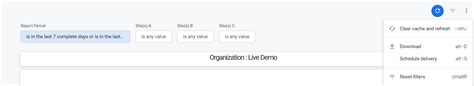 Mist Premium Analytics Dashboards Mist Juniper Networks