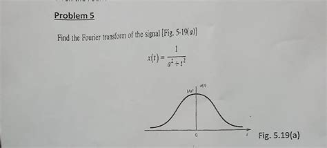 Solved Problem Find The Fourier Transform Of The Signal Chegg