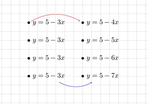 Positioning Aligning Of Nodes In Tikz TeX LaTeX Stack Exchange