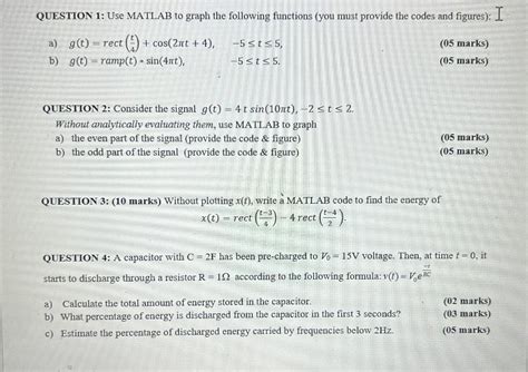 Solved Use MATLAB To Graph The Following Functions You Chegg