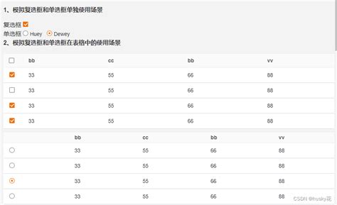 自定义复选款与单选框，单独使用和在table中使用，并实现全选取消全选 bootstraptable单选框 csdn博客