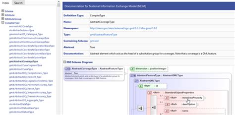Xml Schema Editor Xsd Editor