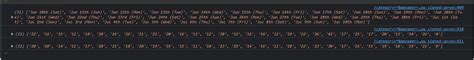 Labels Is Stacked As One Issue Chartjs Chart Js Github
