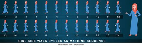 아랍 소녀 캐릭터 전면 워크 사이클 스톡 벡터로열티 프리 1929229181 Shutterstock