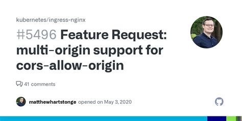 Feature Request Multi Origin Support For Cors Allow Origin · Issue