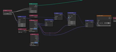 Scale And Rotating Empty Shift The Location Modeling Blender Artists Community