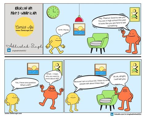 Abhishek Singh On Linkedin Apidesign Apiintegration Opensource