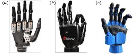 High Technical Bionic Hands A Touchbionics Ilimb Ultra 2 B Rsl