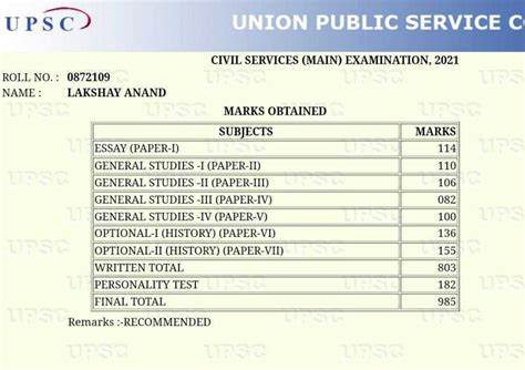 Lakshay Anand Upsc Topper Marksheet Notes Strategy Ias Bio