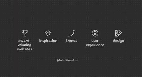 Discover Award Winning Websites By Faisal Hamdard Faisal Hamdard Posted On The Topic Linkedin