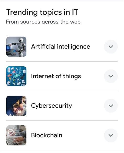 Swapnil More On Linkedin Artificialintelligence Iot Cybersecurity Blockchain Techtrends…