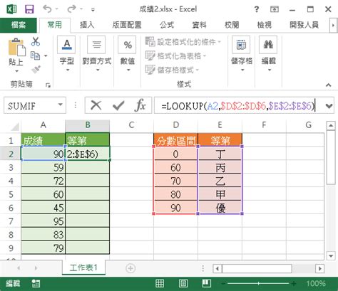 Excel Lookup 函數教學：查詢表格，找出對應資料 G T Wang