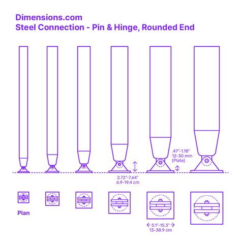 Cmu Regular Corner Dimensions And Drawings