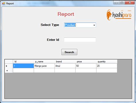 Coffee Shop Management System Project In C Net With Source Code And Report [ Download