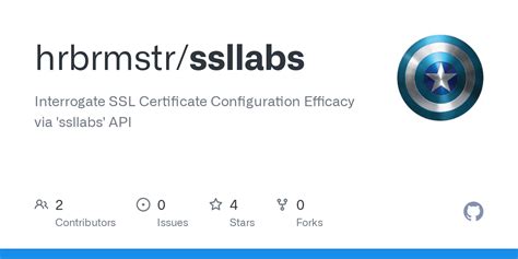 Github Hrbrmstrssllabs Interrogate Ssl Certificate Configuration Efficacy Via Ssllabs Api