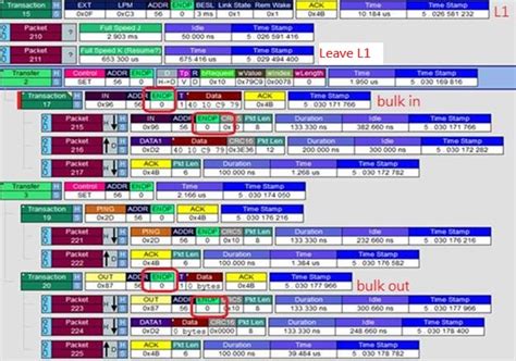 Linux Dra How To Disable L Function On Usb Processors Forum Processors TI E E