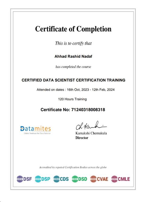 Ahhad Nadaf On Linkedin Datascience Certification Upskill