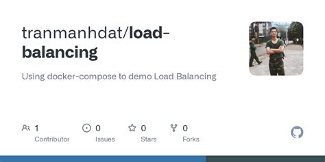 Github Tranmanhdatload Balancing Using Docker Compose To Demo Load
