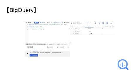 【bigquery】string型日時データをdatetime型に変換する方法 テックパンプ