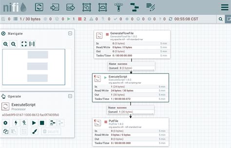 【nifi】 Apache Nifi 之 Executescript处理（一） Hd 博客园