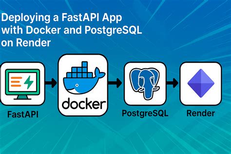 🚀 Deploying A Fastapi App With Docker And Postgresql On Render By