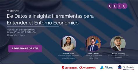 Ceic Data On Linkedin Data Economics