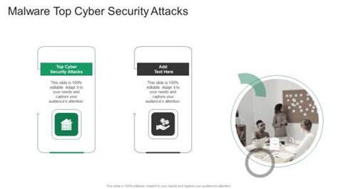Malware In Cyber Security Powerpoint Presentation And Slides Ppt Example Slideteam
