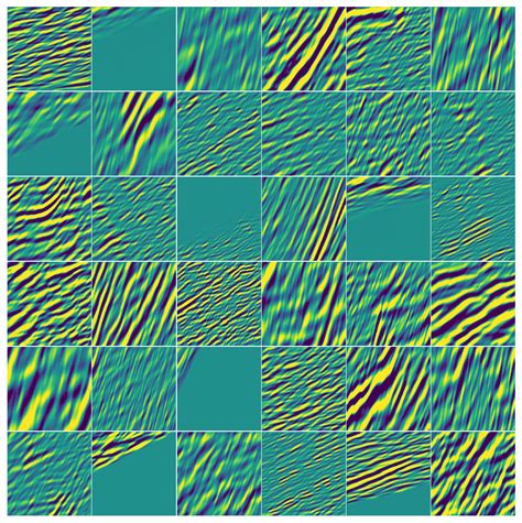 datasets dl wfs