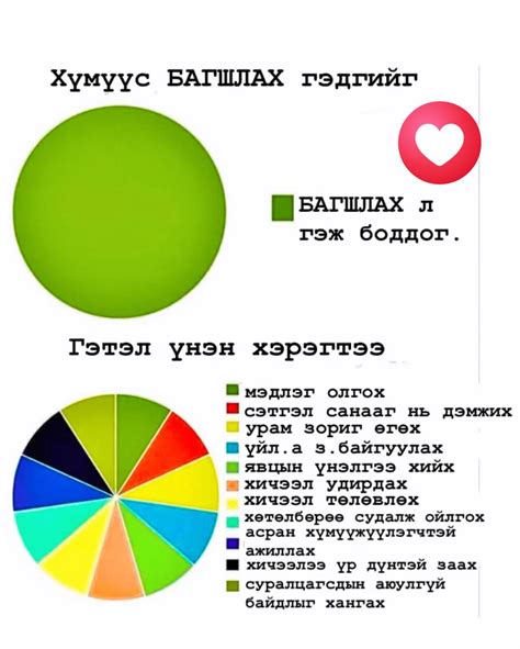 Бага ⭐️Багш бол 1000 мэргэжлийн эзэн⭐️ Багшлах гэдэг нь 1 Мэдлэг дамжуулах Сургалтын