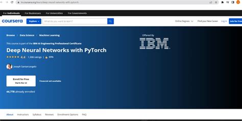 Learn Pytorch With These 10 Best Online Courses 2025 The Fordham Ram