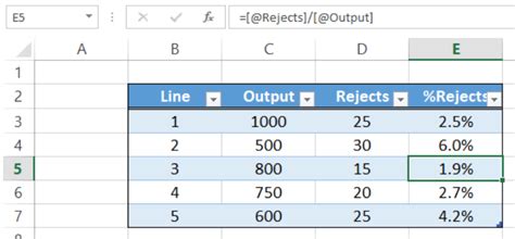 Excel Structured Reference Excelchat Excelchat