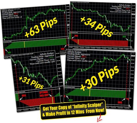 Infinity Scalper EA Download