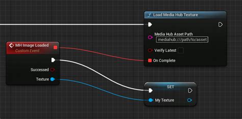 Unreal Engine Plugin Functions Erizos Studio Documentation