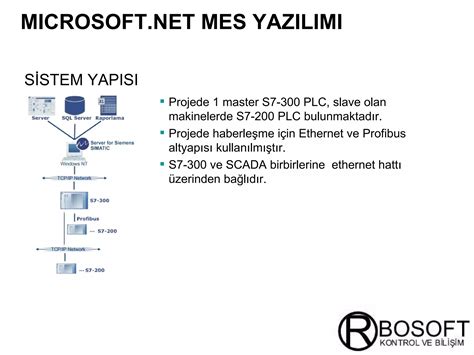 Mes Scada Erp Entegrasyonu Ppt Free Download