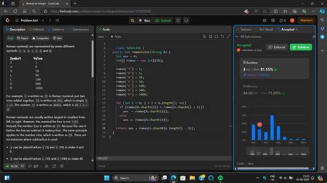 Sumit Dhondikar On Linkedin Leetcode Codingchallenge Dailycoding