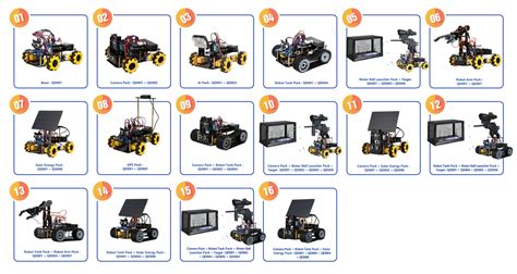 Qd001 Stem Robot Car Starter Kit Acebott