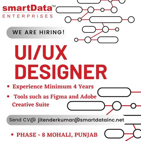 Jitender Thakur On Linkedin Hiring Uiuxdesigners Figma Adobe