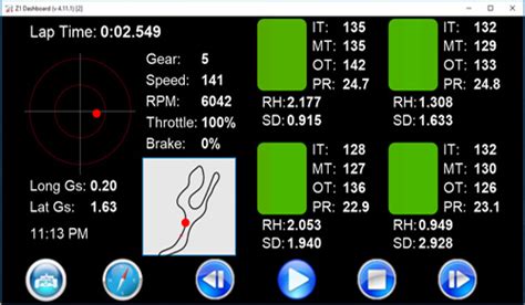 Z Dashboard Iracing Telemetry