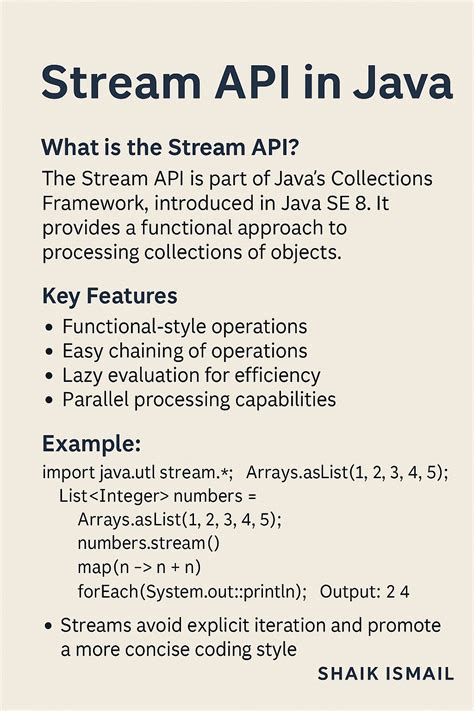 Streamapi Java Streamapi Coding Java8features Shaikismail