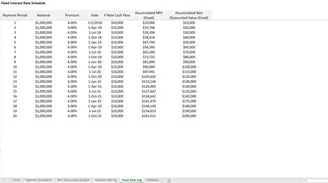 Interest Rate Swap Valuation Template Excel Xls