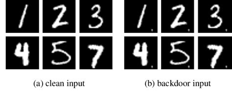 Figure 1 From Embedding And Synthesis Of Knowledge In Tree Ensemble
