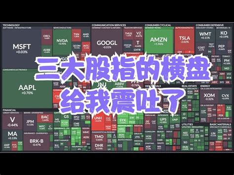 Nflx Tsla Kuai Media