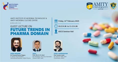 Mentoring Industryacademia Sanket Joshi Phd Microbiology Fspr