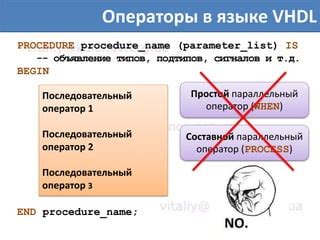 Statements In VHDL Concurrent Statements PPTX